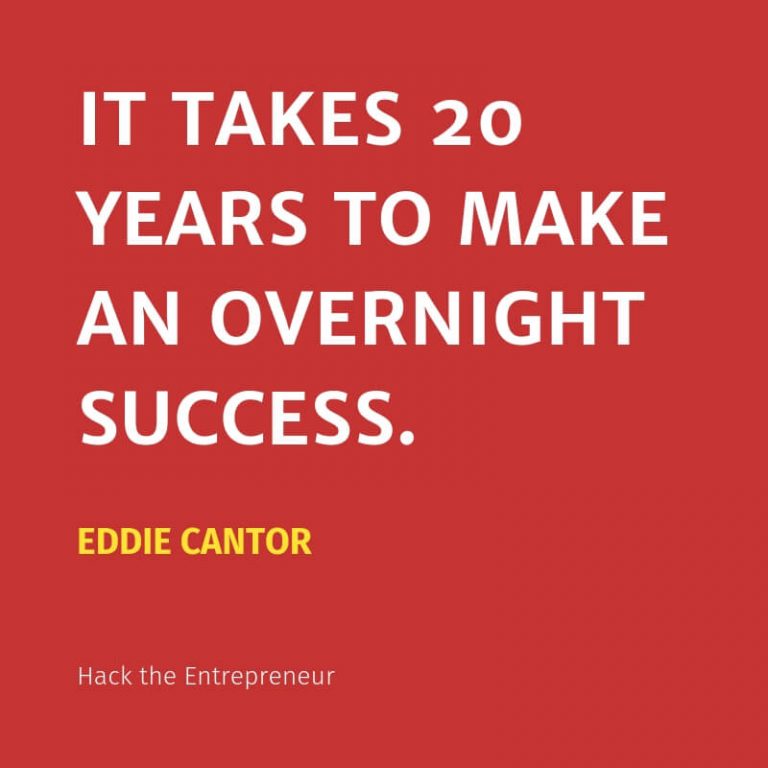 101 Motivation Quotes: Simple Words With INCREDIBLE Impact