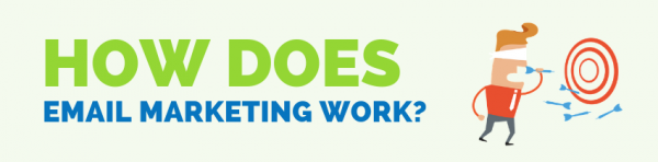 Email Marketing: The Definitive Guide for 2022